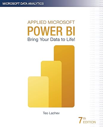 Analyzing Data with Power BI - Business Intelligence